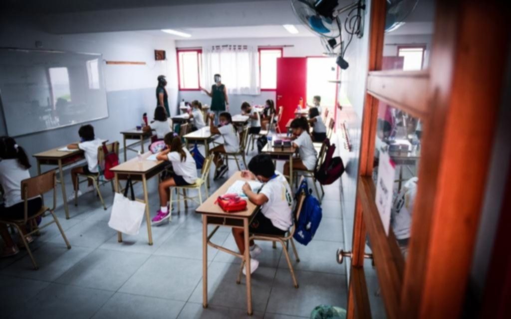 Cuándo Arrancan Las Clases Cuáles Son Las Provincias Que Definieron El